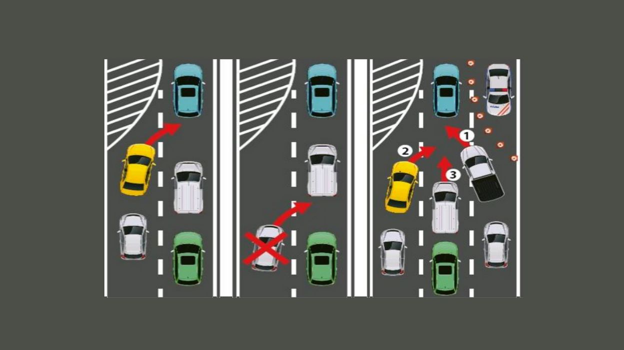 Sécurité : La tirette, rappel du fonctionnement - RTBF Actus