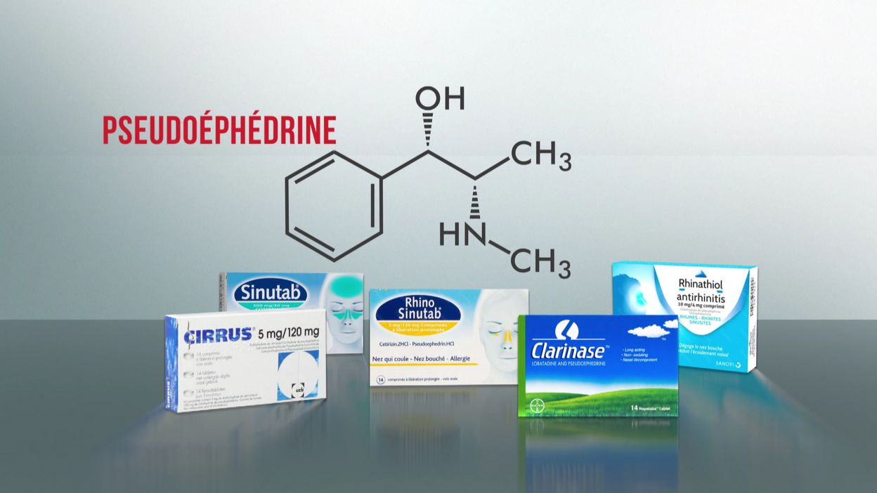 #Investigation – Maigrir sur ordonnance : les dangers de la ...