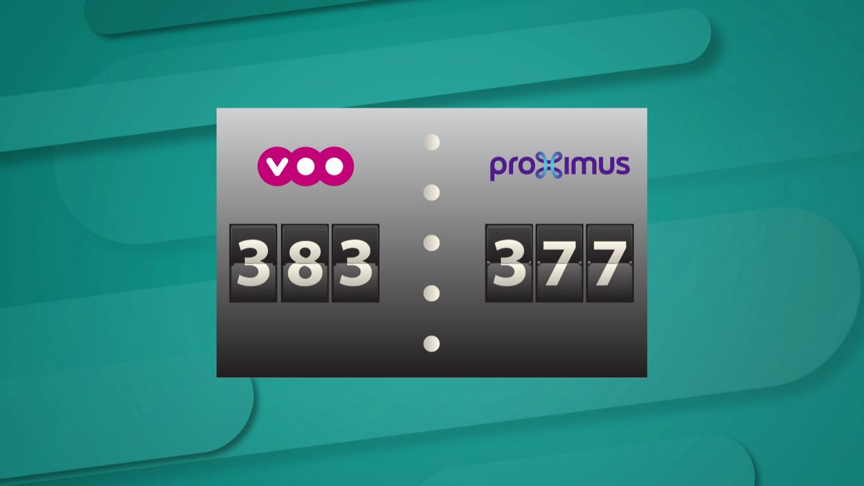 Des réductions de facture auprès de Voo et Proximus, comment les ...