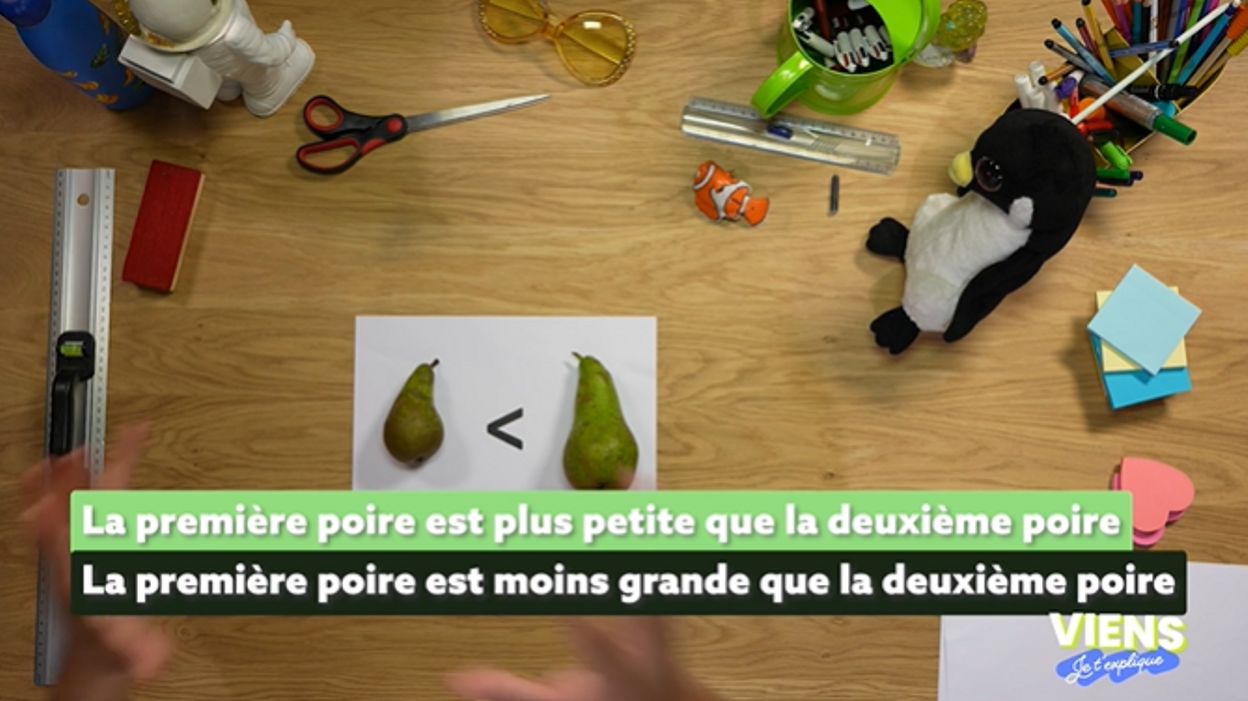 'Plus petit', 'plus grand' ou 'égal à' : Apprends à utiliser les ...