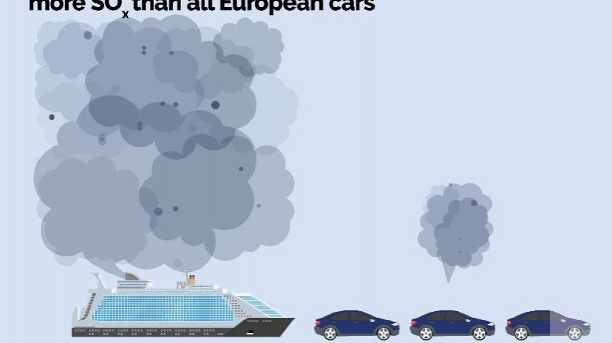Les bateaux de croisière responsables de la pollution de l'air dans ...