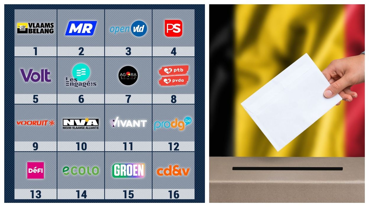 Elections mode d'emploi - RTBF Actus