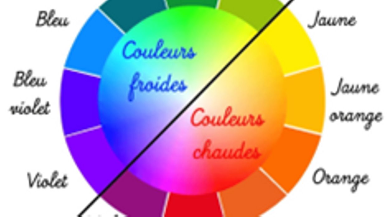 Quelle est la couleur des yeux la plus rare au monde ? - RTBF Actus