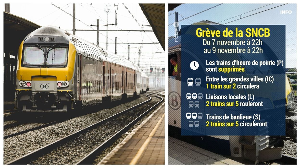 Grève à la SNCB du 7 au 9 novembre : quel impact sur la circulation des ... Grève à la SNCB du 7 au 9 novembre : quel impact sur la circulation des ...