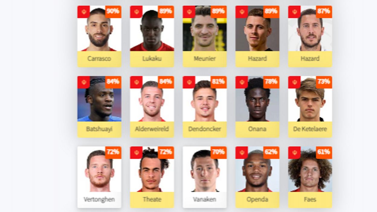 Mondial féminin, Diables rouges, Champions League... Les dates clés du ...