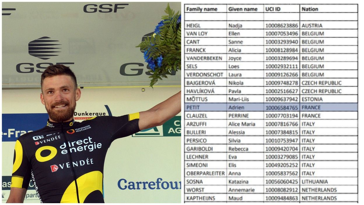 Mercato cycliste : Dimitri Claeys et Adrien Petit chez Intermarché ...