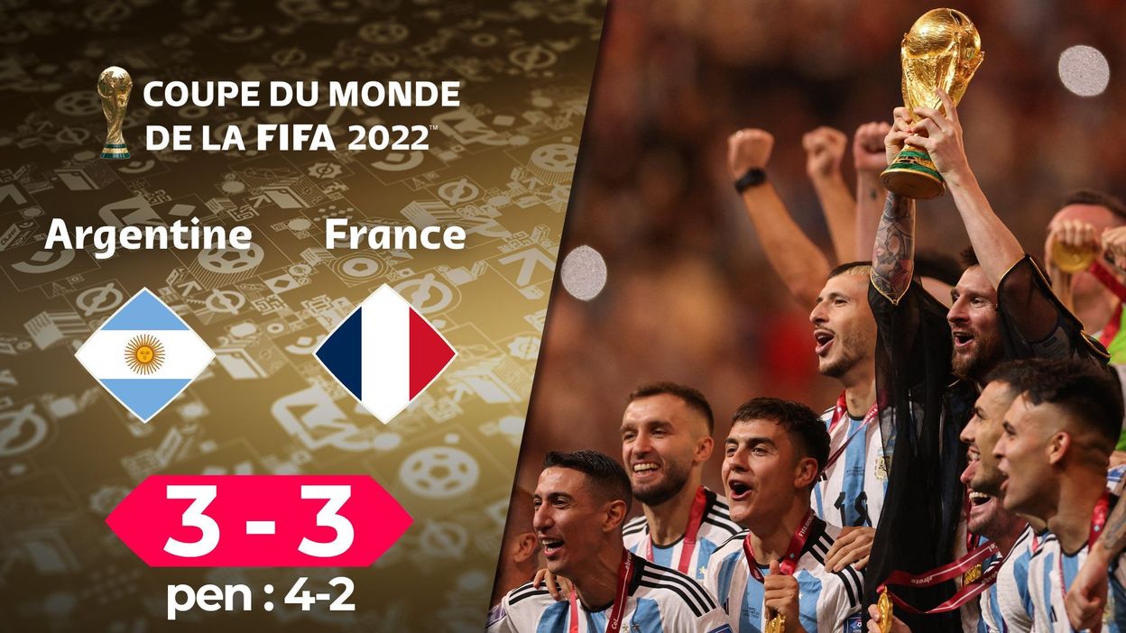 Coupe du Monde 2022 : en quatre ans, la métamorphose de l'Équipe de France - RTBF Actus