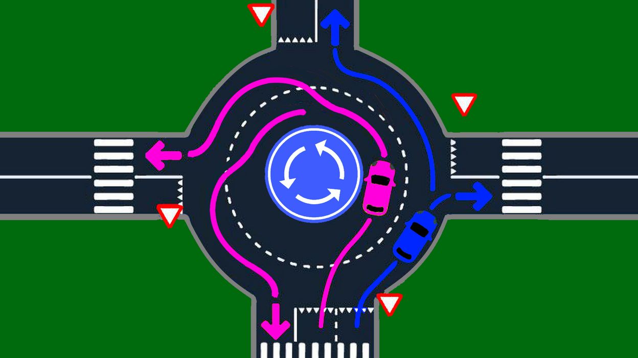 Sécurité Routière : rappel des règles concernant les ronds-points ...