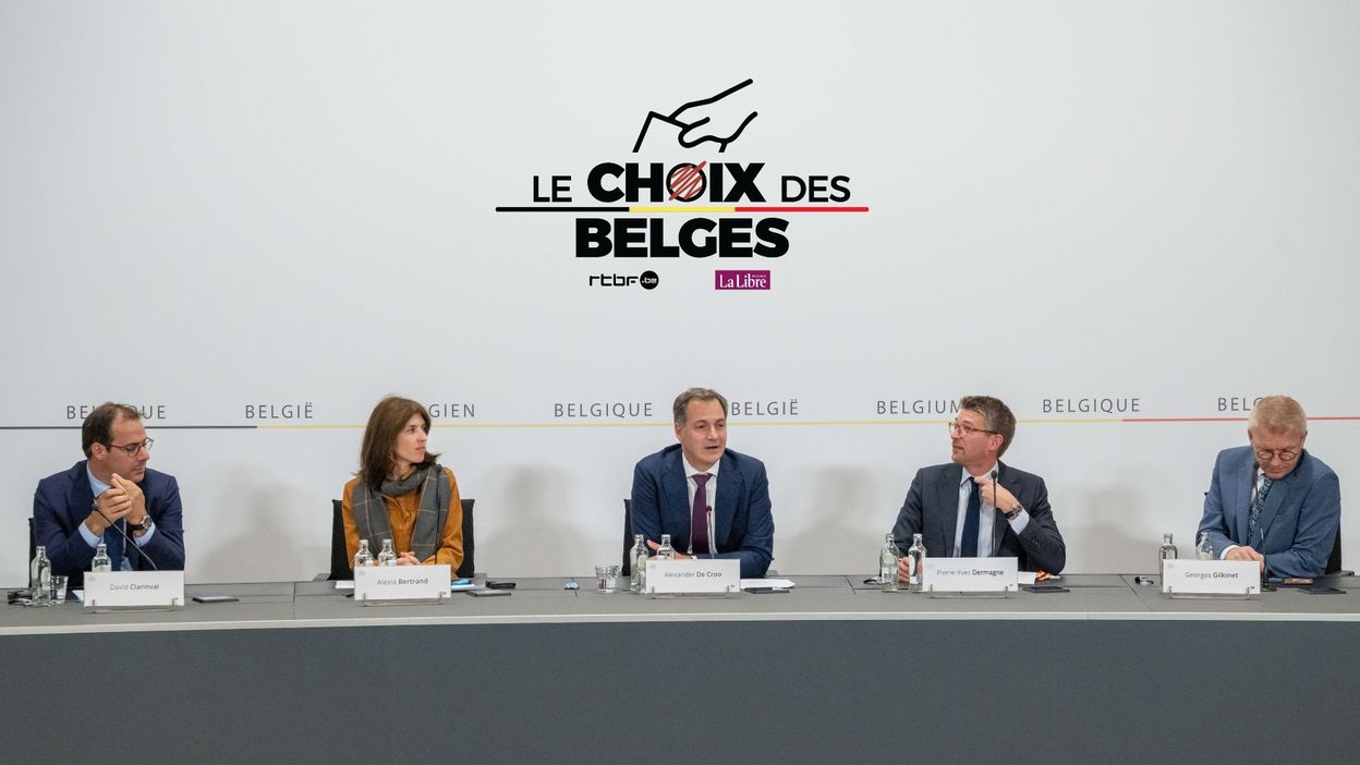 Les partis belges convient le conflit du Proche-Orient dans leur ...