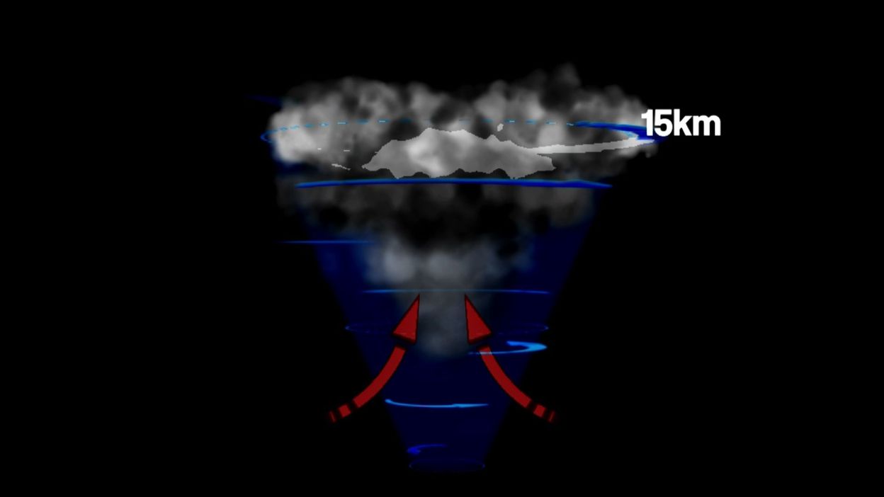 Comment se forment les cyclones ? - RTBF Actus