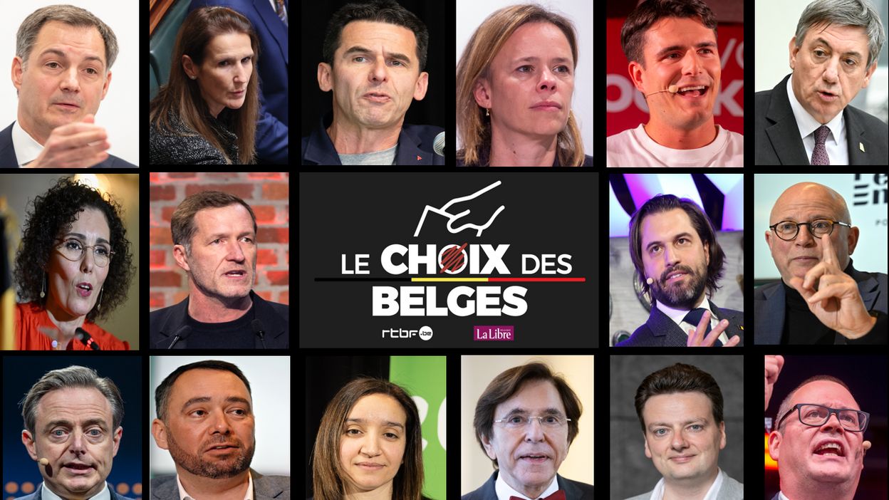 Sondage RTBF – La Libre : pour qui voteriez-vous si les élections législatives se déroulaient ...