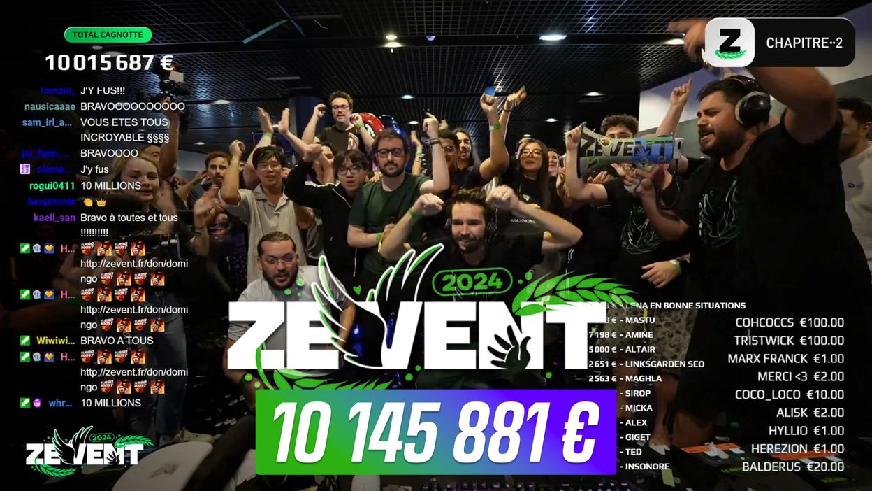 ZEvent 2024 : 10 145 881 € récoltés par l'évènement caritatif de ...