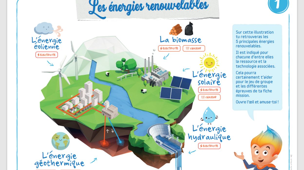 La géothermie profonde, nouvel Eldorado énergétique pour la Wallonie ...