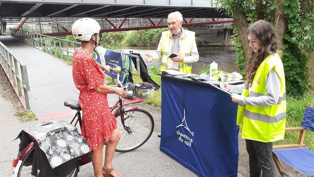Comment le réseau RAVeL est-il construit ? L'asbl 'Chemins du rail ...