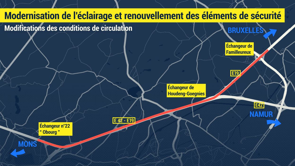E42-E19 : un chantier débute ce mercredi entre Familleureux et Obourg