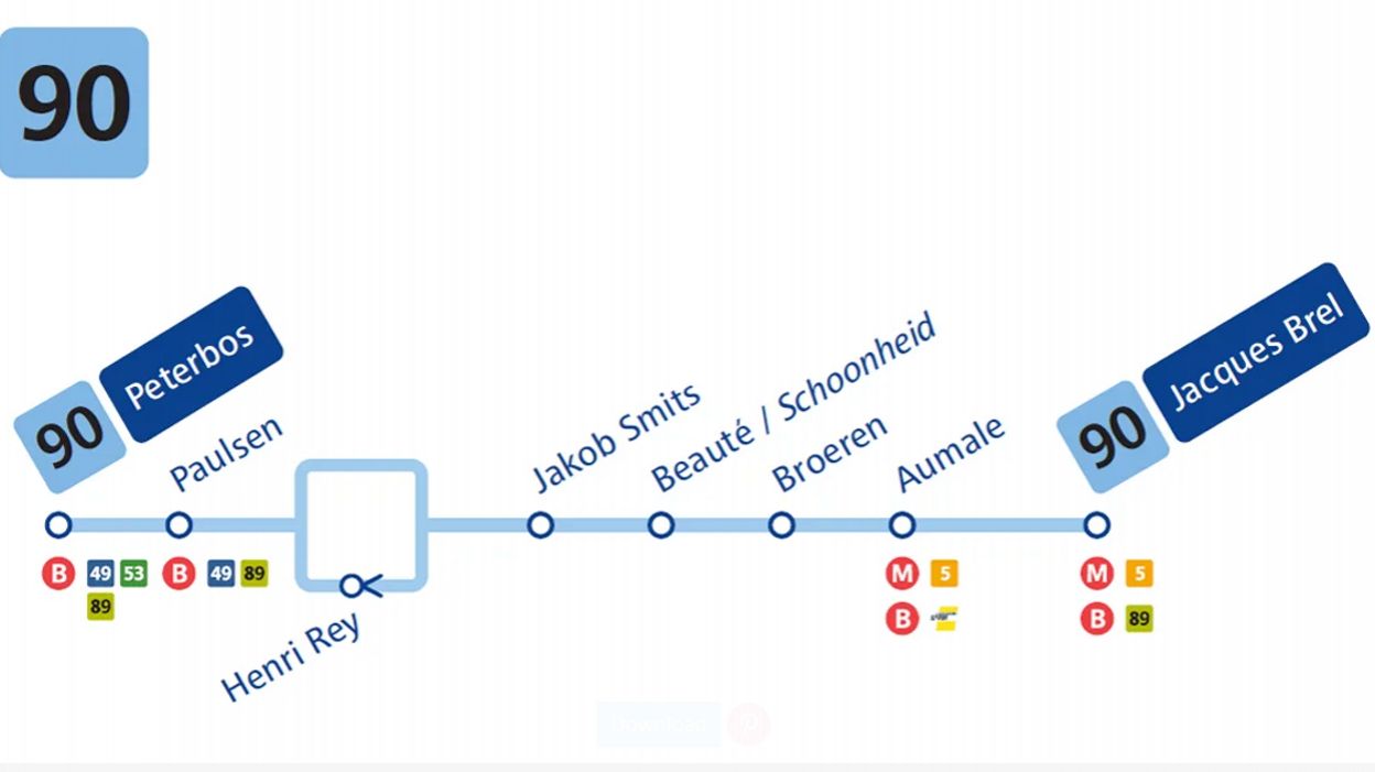 Bruxelles : Une rame de métro heurte le quai à la station Pétillon ...