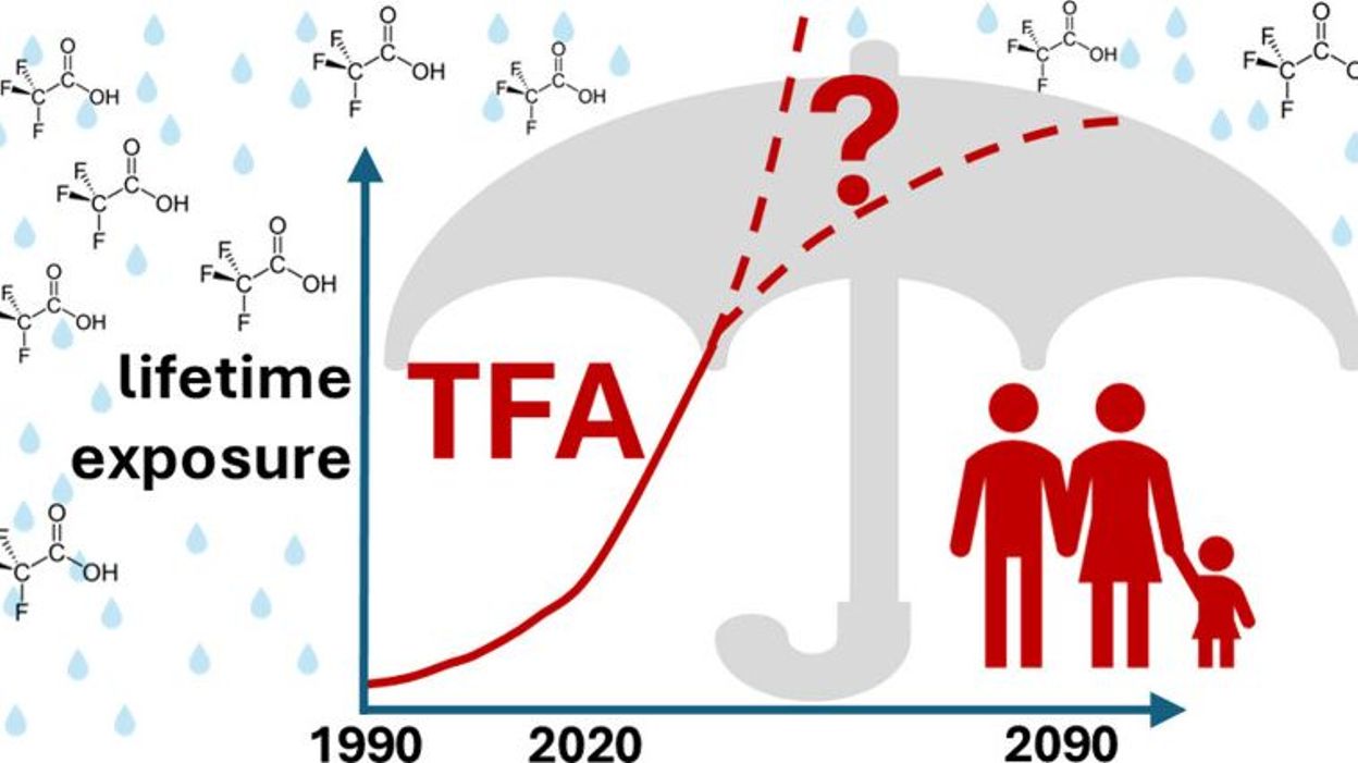 PFAS : des scientifiques alertent sur le danger du TFA, l’industrie sème le doute - RTBF Actus