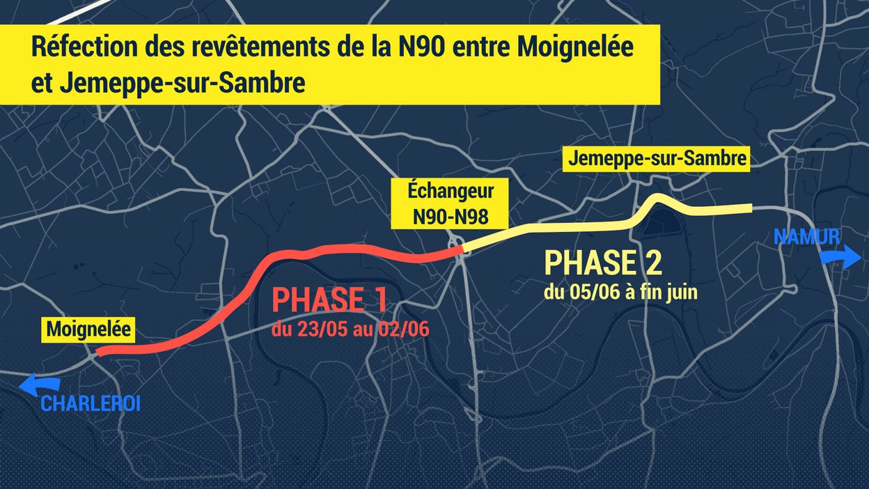 Un nouveau chantier peut vous ralentir sur la N90 entre Moignelée et ...
