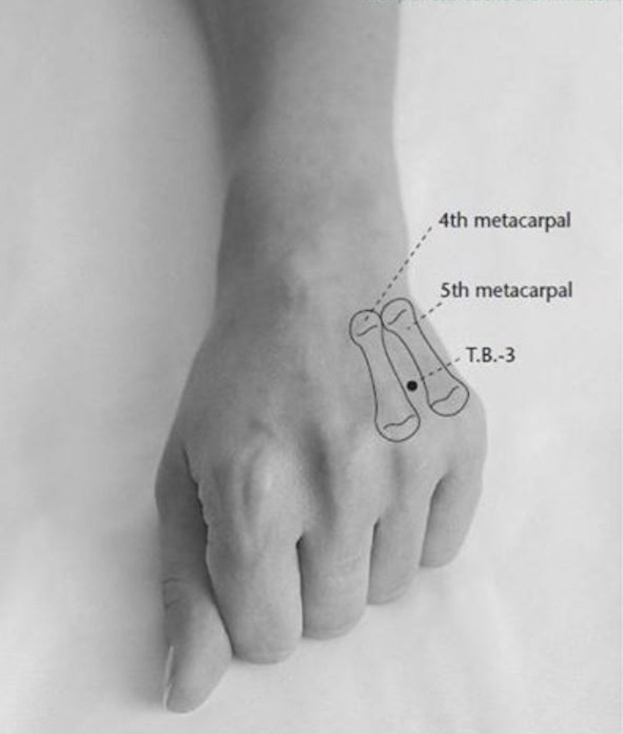 L'acupression : ces gestes simples qui apaisent instantanément - RTBF Actus