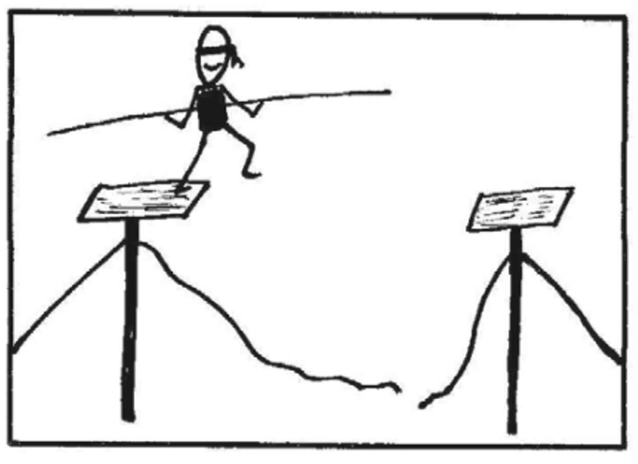 Le funambulisme - RTBF Actus