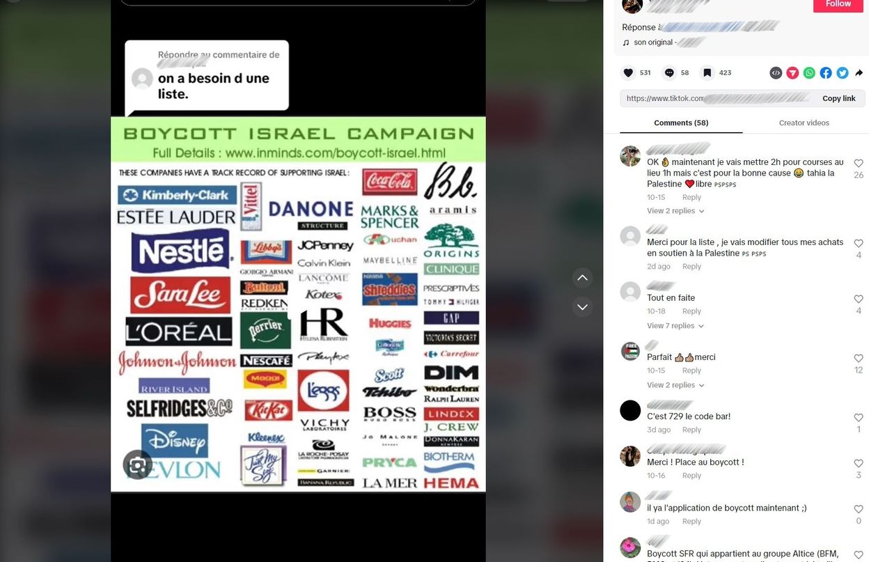 Guerre Israël – Gaza : les appels au boycott des marques fonctionnent ...