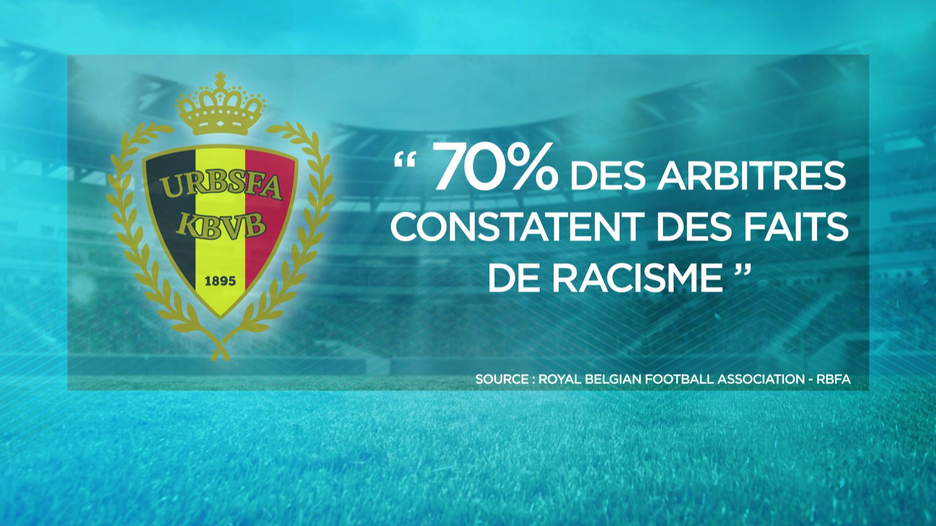 Propos racistes à Blegny : l'Union Belge de football lance une enquête ...