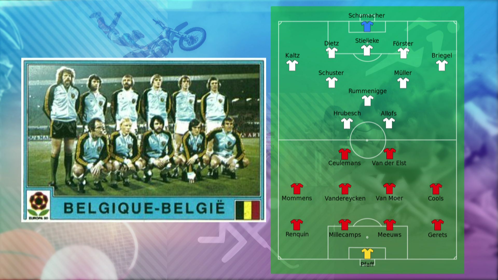 Euro 2021 : Les Diables Rouges peuvent faire aussi bien que l'Euro 80 ...