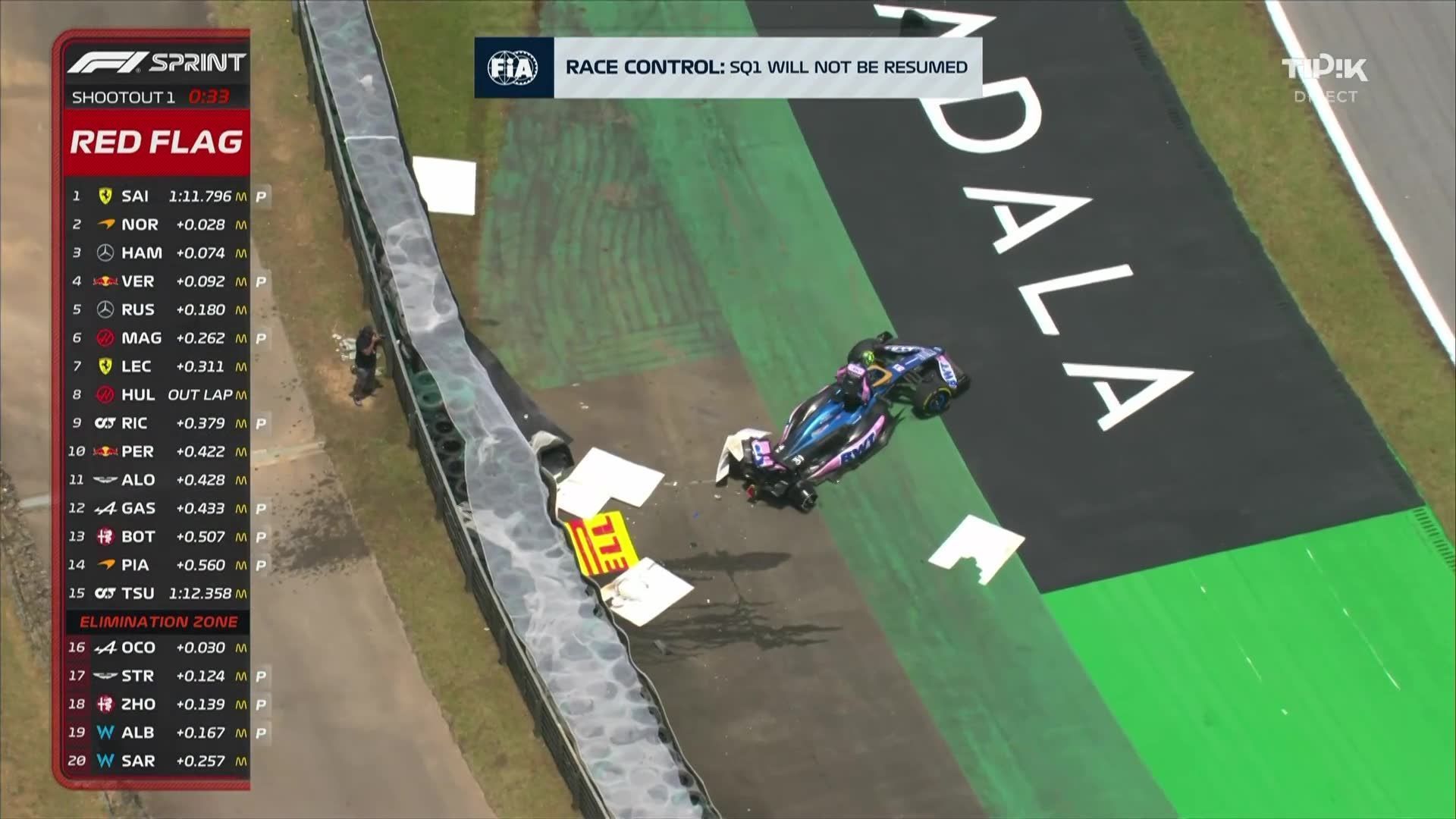 F1 Monaco : Verstappen domine la deuxième séance d’essais libres, Sainz ...