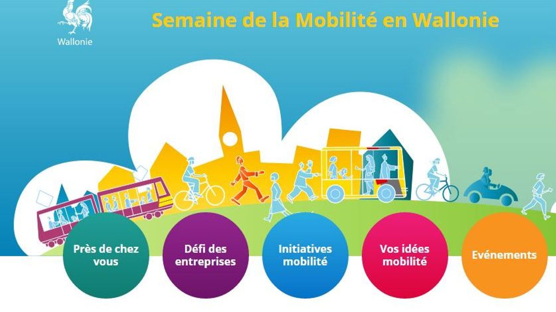 Semaine de la Mobilité: promouvoir les modes de déplacement alternatifs ...