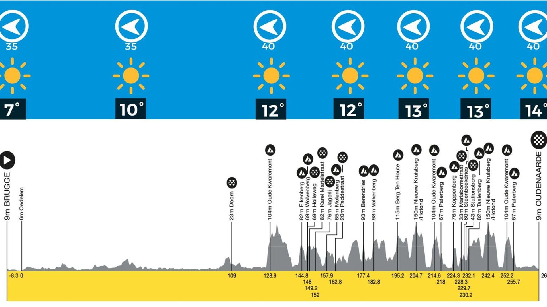 'La chanson du caca' fait le buzz sur youtube avec 23 millions de vues ...