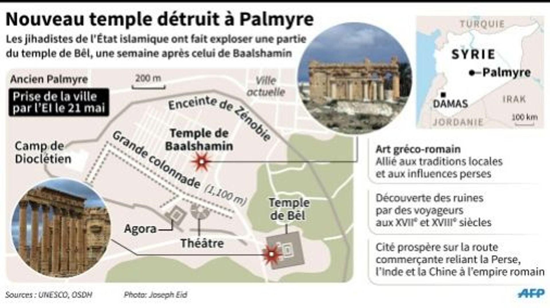 Temple de Bêl: l'EI a bel et bien détruit le joyau de Palmyre - RTBF Actus