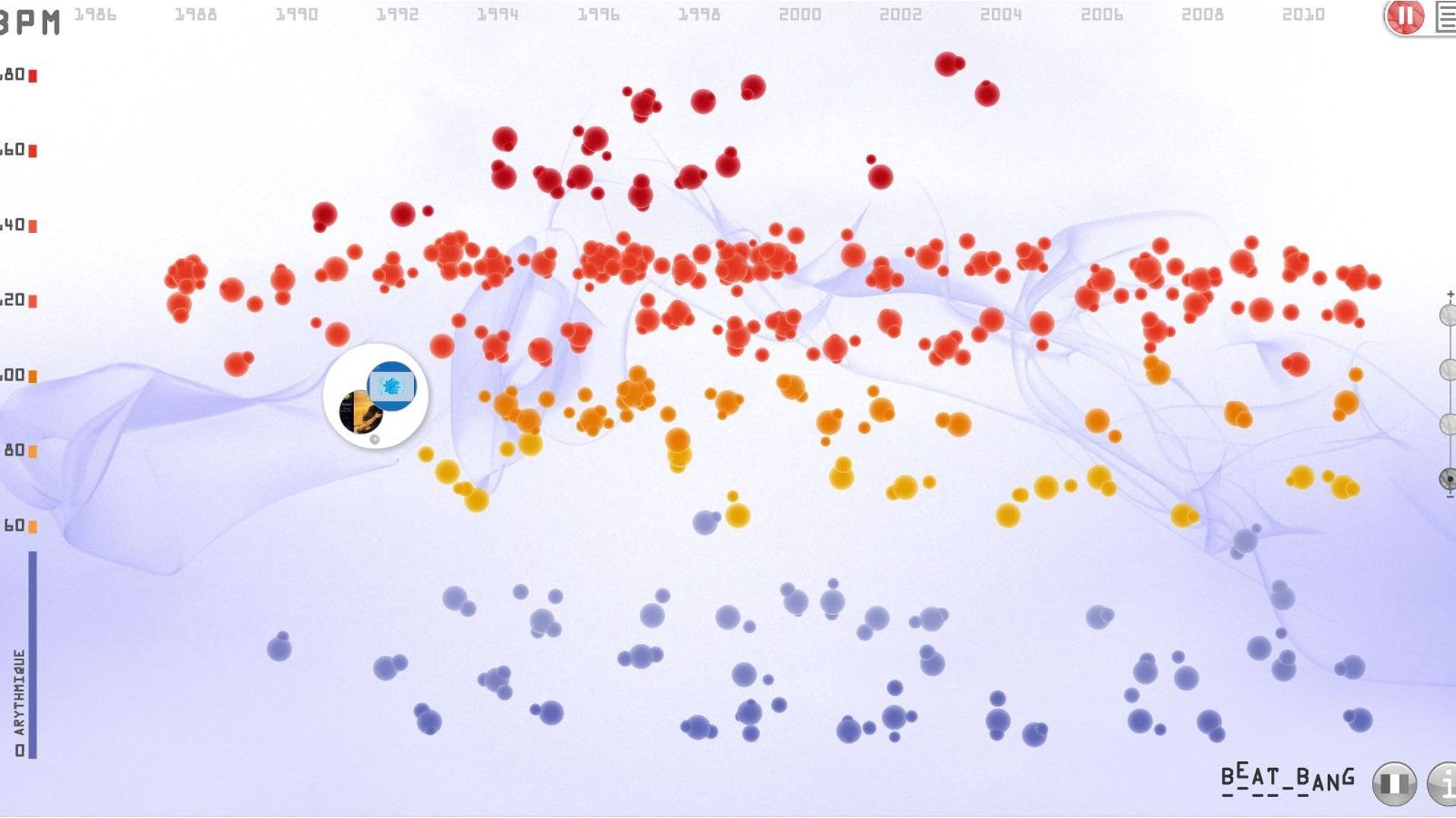Beat Bang, ou l'histoire de 30 ans de musique électronique - rtbf.be