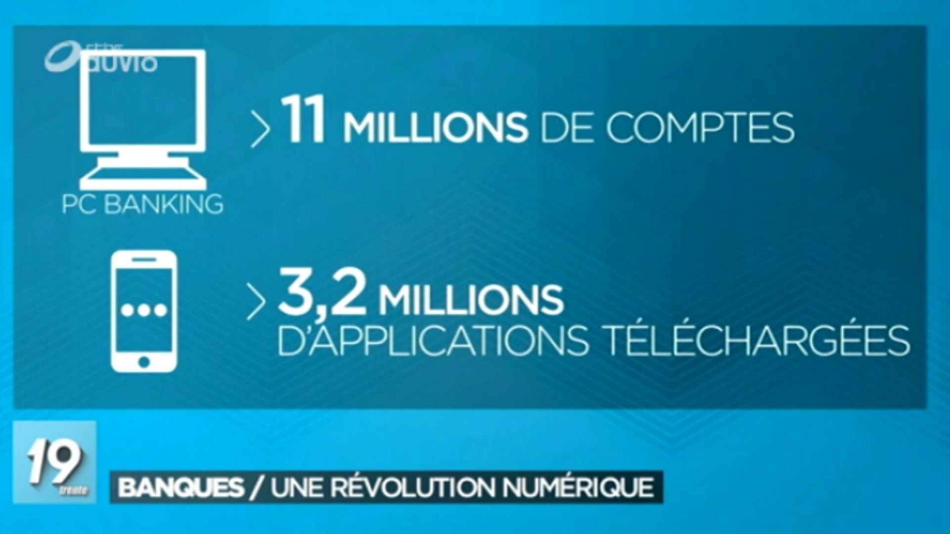 A qui profite la digitalisation bancaire? - RTBF Actus