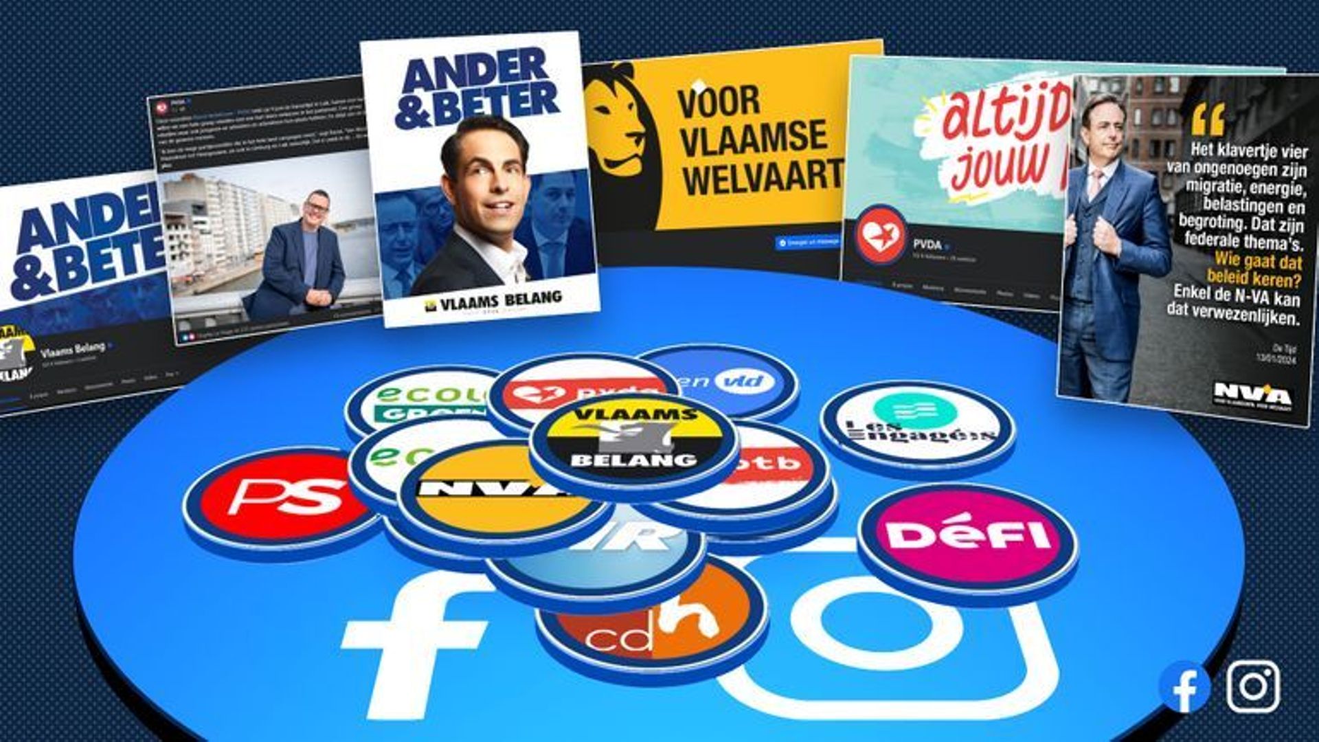 1700 euros par heure : les dépenses records des partis belges en pub sur les réseaux sociaux en ...