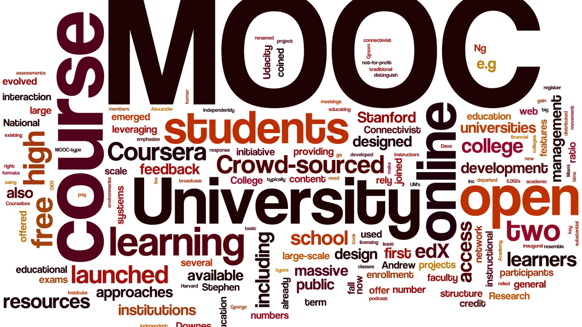 LES MOOCS (Cours en ligne ouverts et massifs) - RTBF Actus