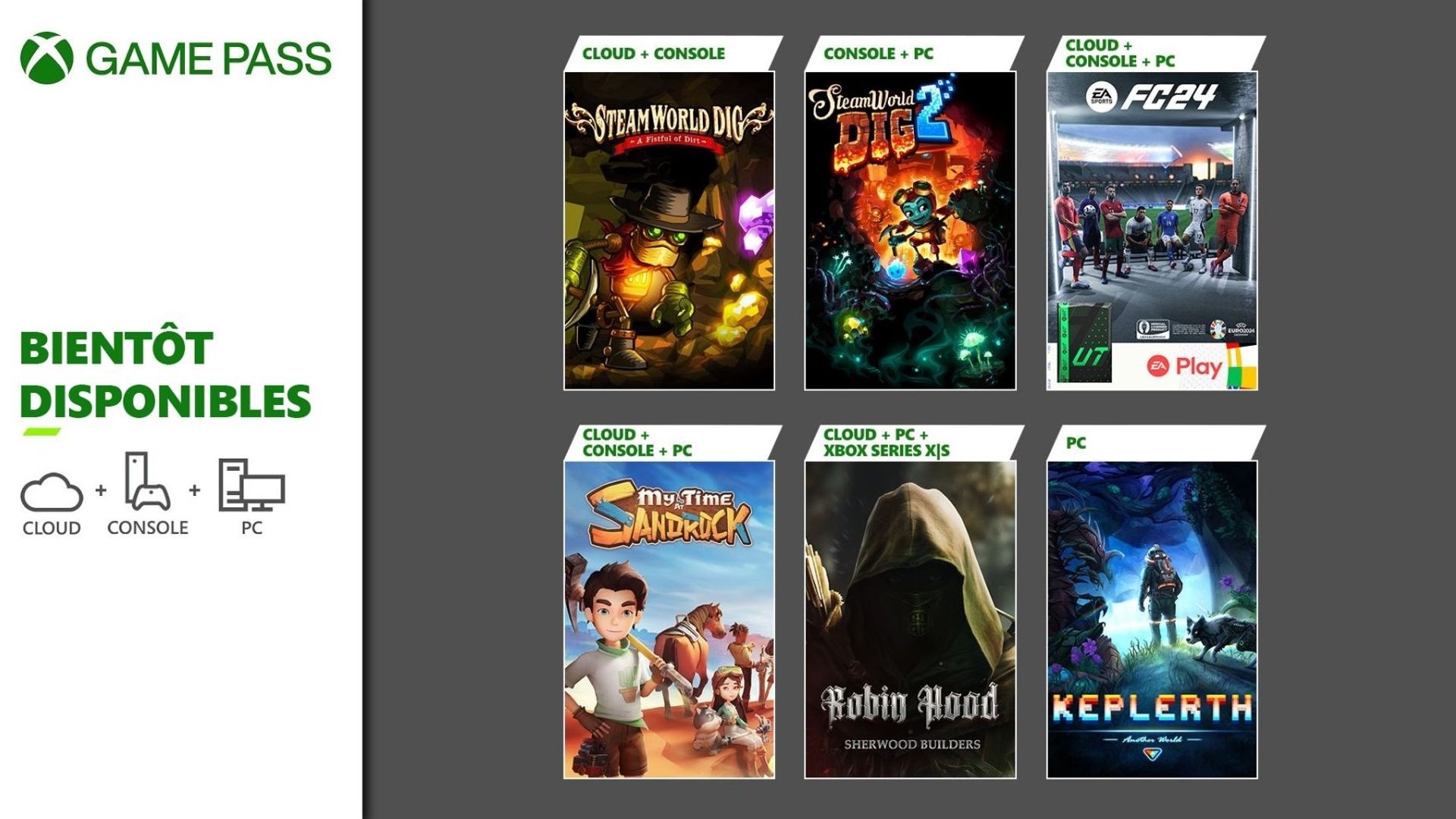 Xbox Game Pass : voici la seconde vague de titres pour le mois de juin ...