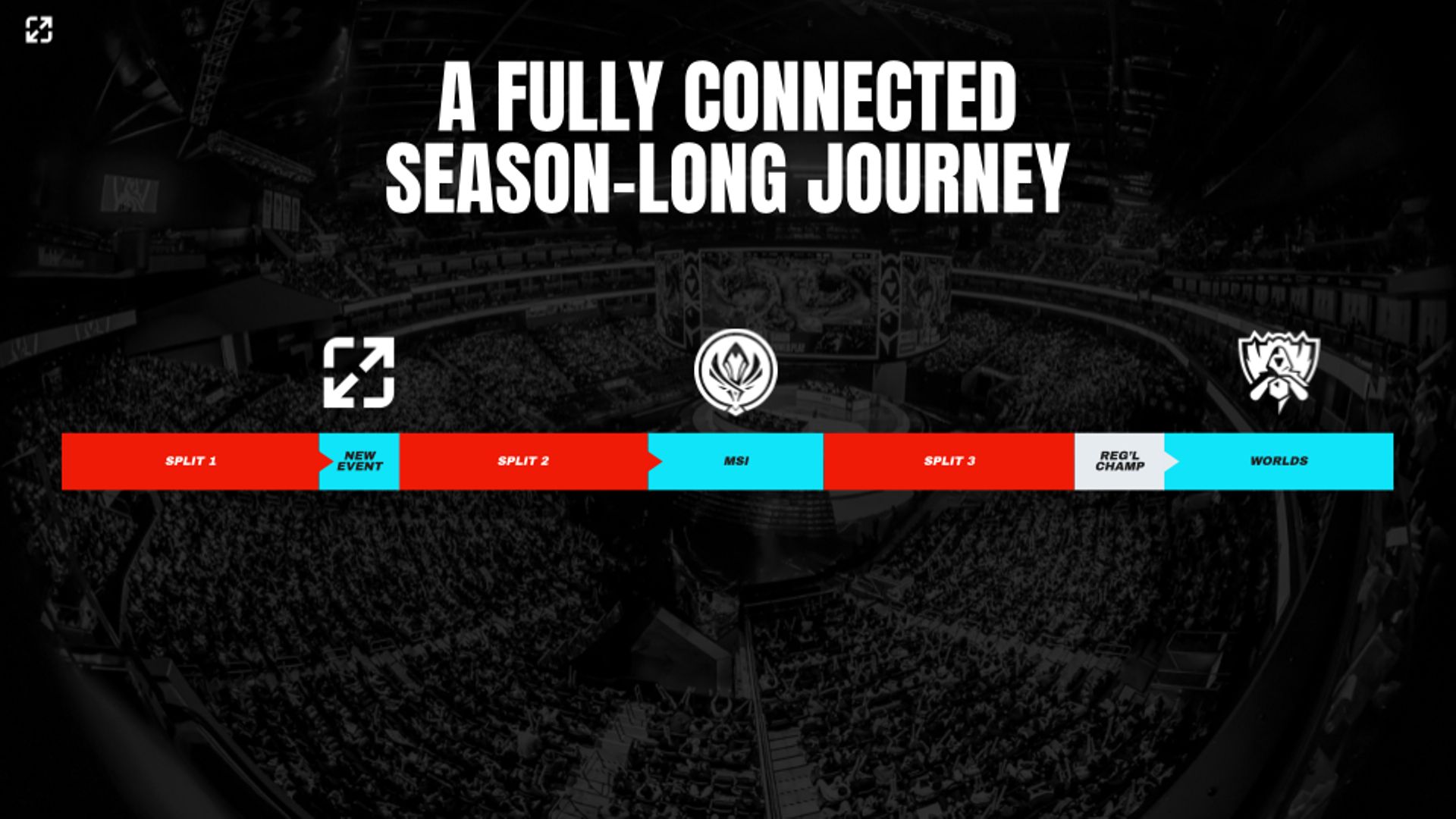 Riot Games dévoile sa vision pour League of Legends en 2025 : nouveau tournoi, nouvelles régions ...