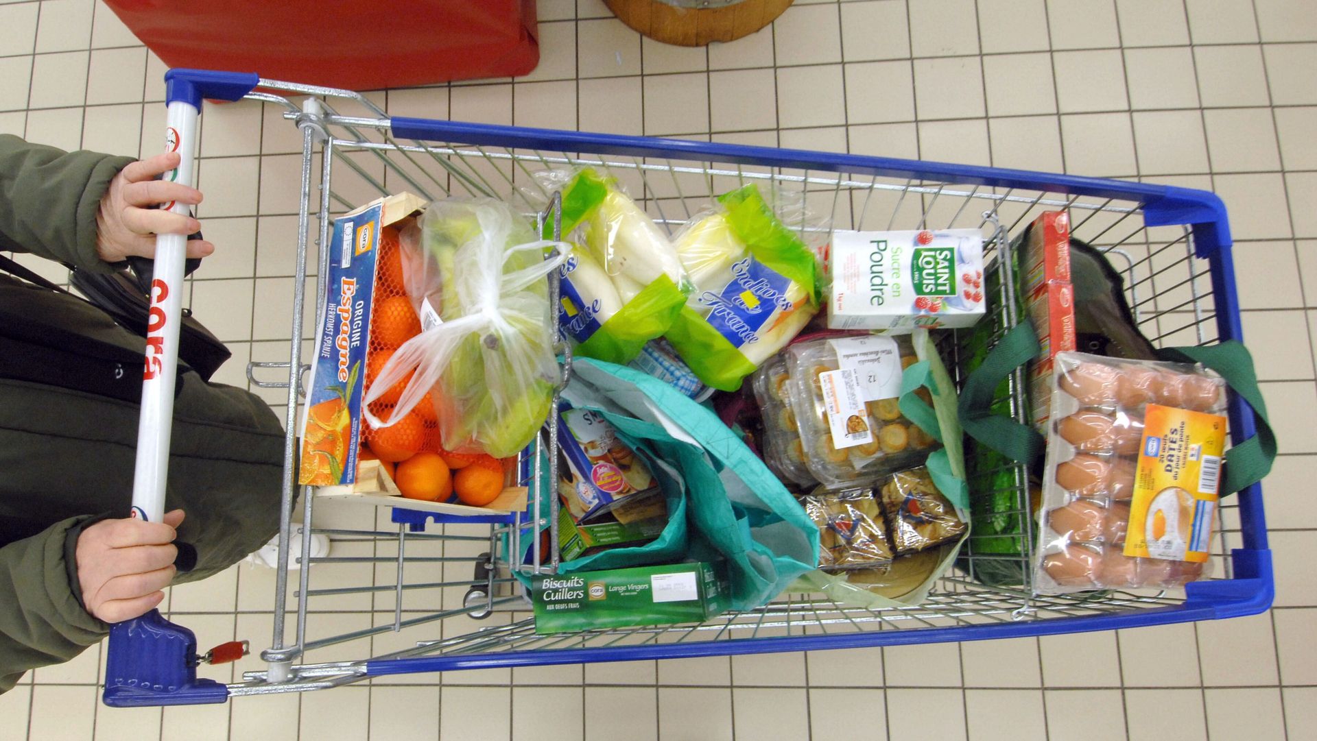 Révision du panier de l'index: premières mesures dès décembre - RTBF Actus