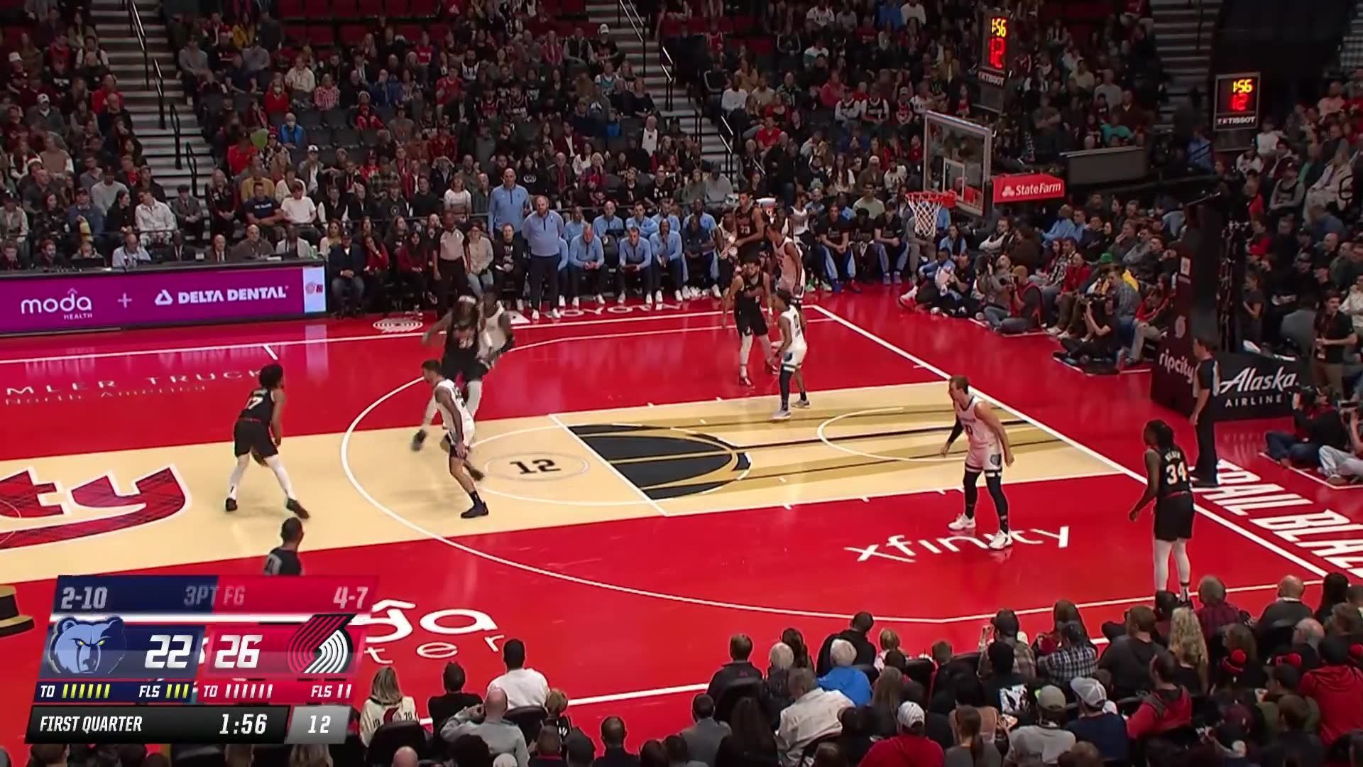 NBA : 8 points, 6 rebonds, 2 assists mais une défaite pour Toumani Camara face à Memphis - RTBF ...