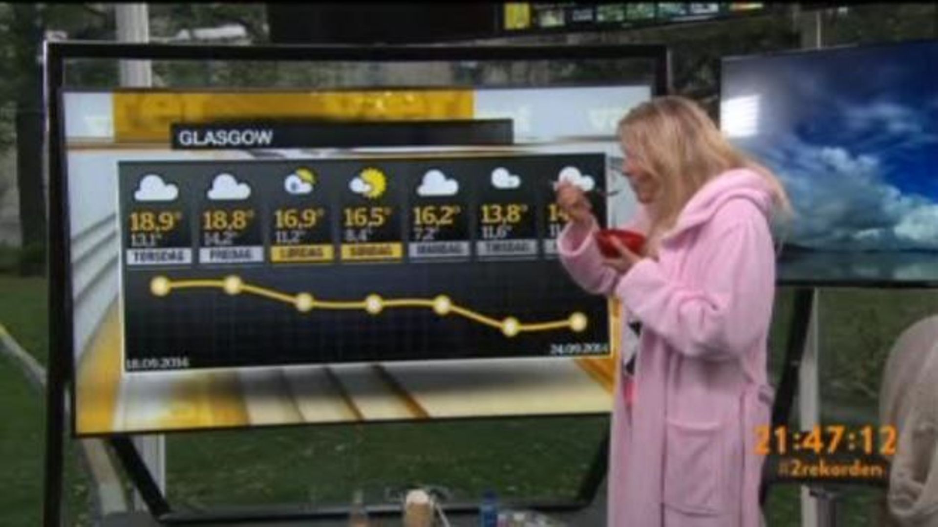 Une présentatrice norvégienne fait la pluie et le beau temps pendant ...