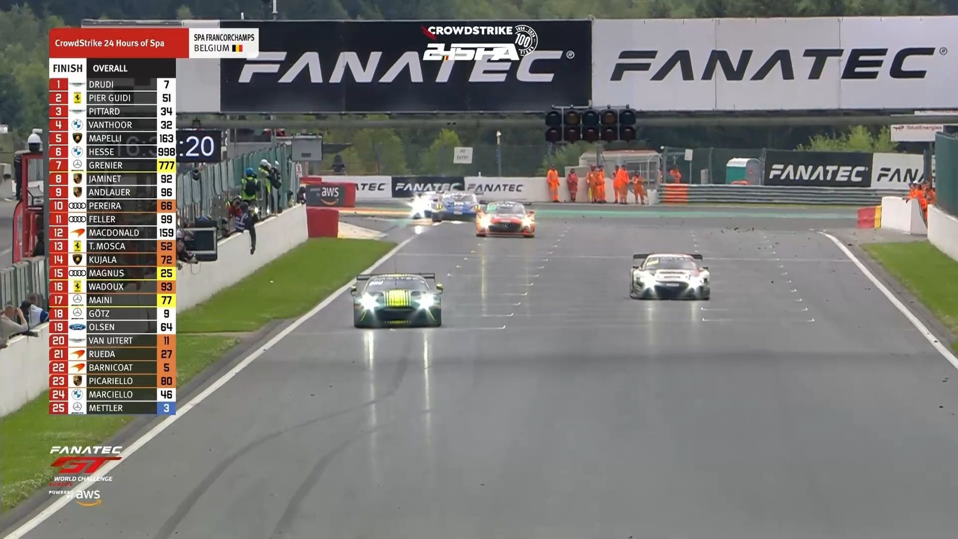 Classic 21 en direct des 24h de Spa-Francorchamps : le récap