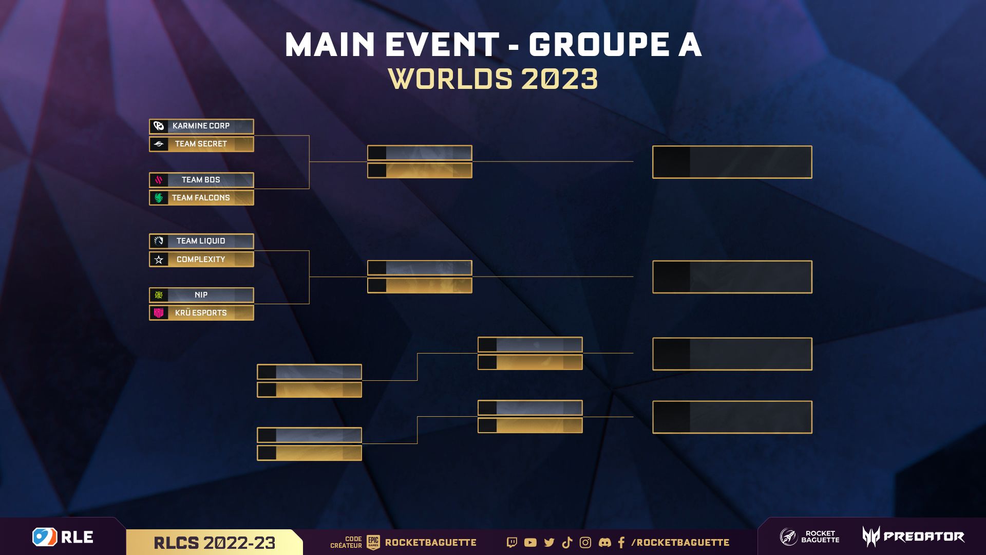 Worlds RLCS 2023 : une semaine pour écrire l’histoire de Rocket League ...