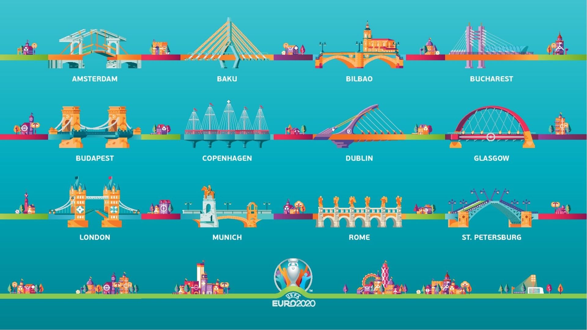 Euro 2020 : Où joueront les Diables Rouges ? - RTBF Actus