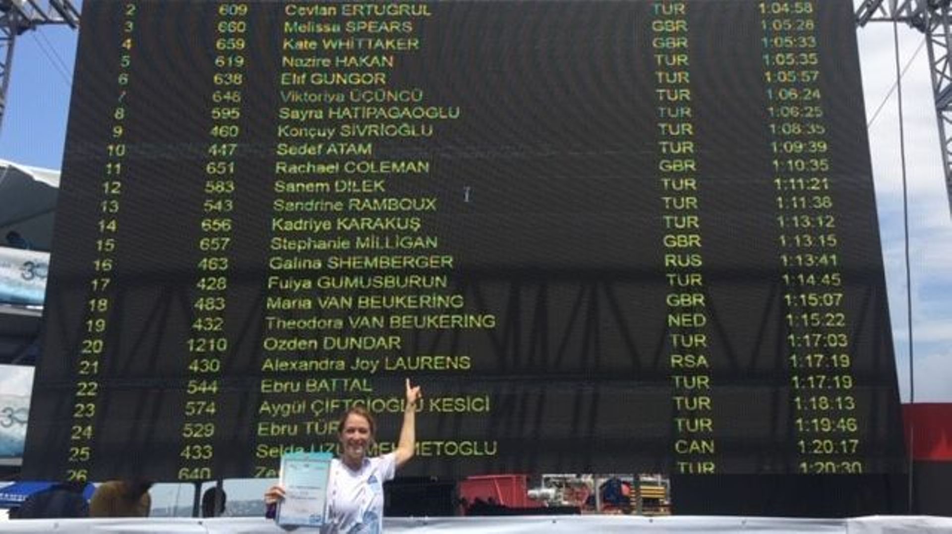 Turquie: Sandrine Ramboux, de la finance à l'associatif - rtbf.be