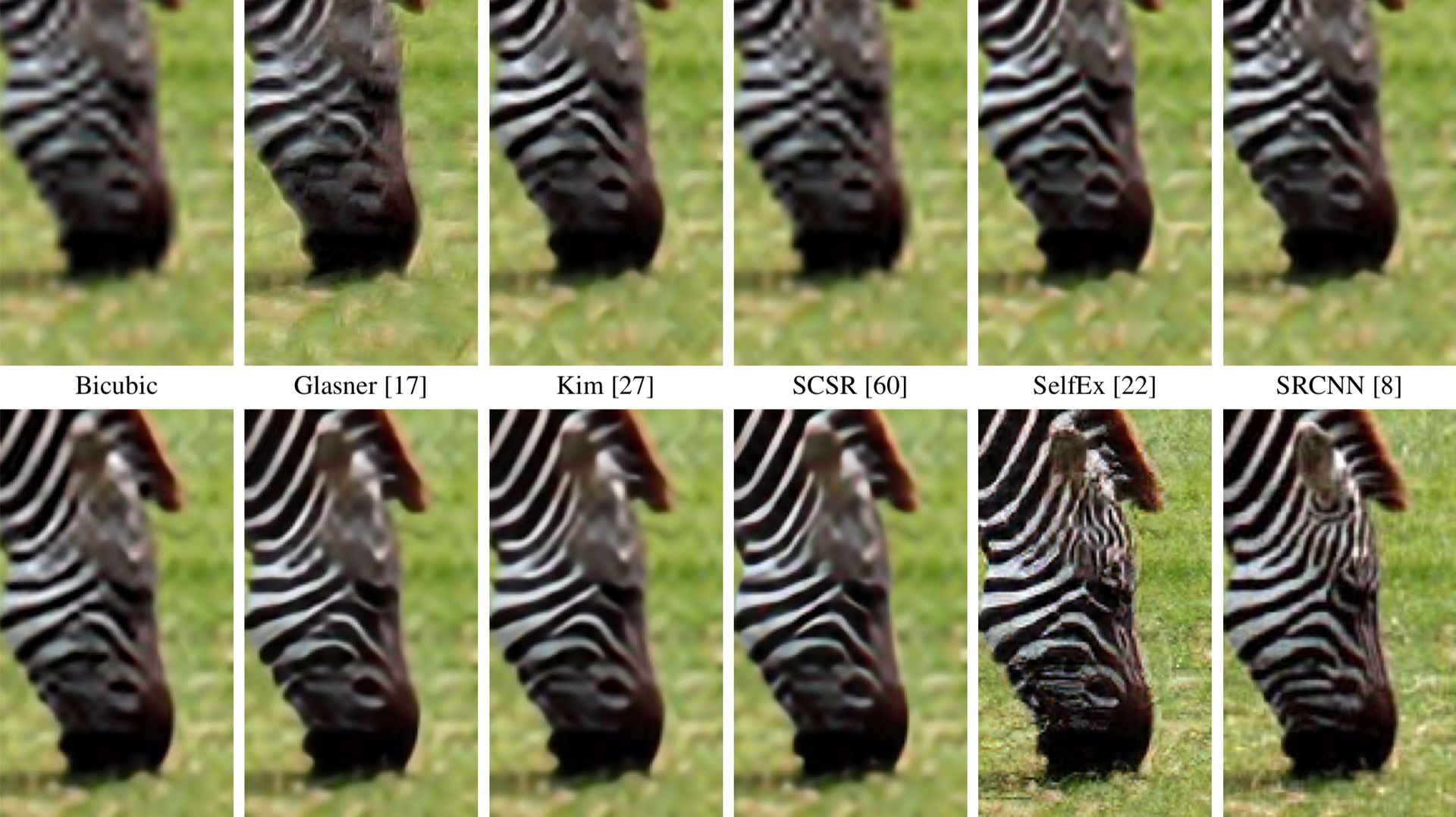 Zoomer dans des photos sans perdre en qualité est désormais possible ...