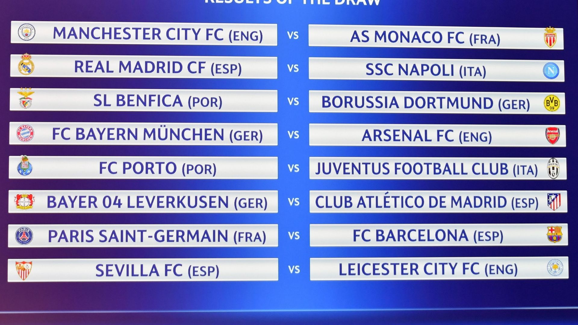 8e de finale en LDC : des classiques et des inédits - RTBF Actus