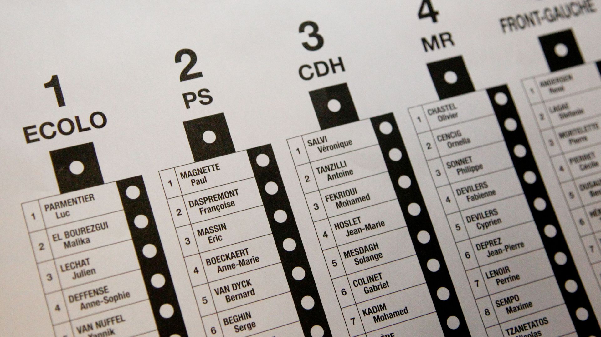 Les élections communales ne sont en fait pas si locales - RTBF Actus