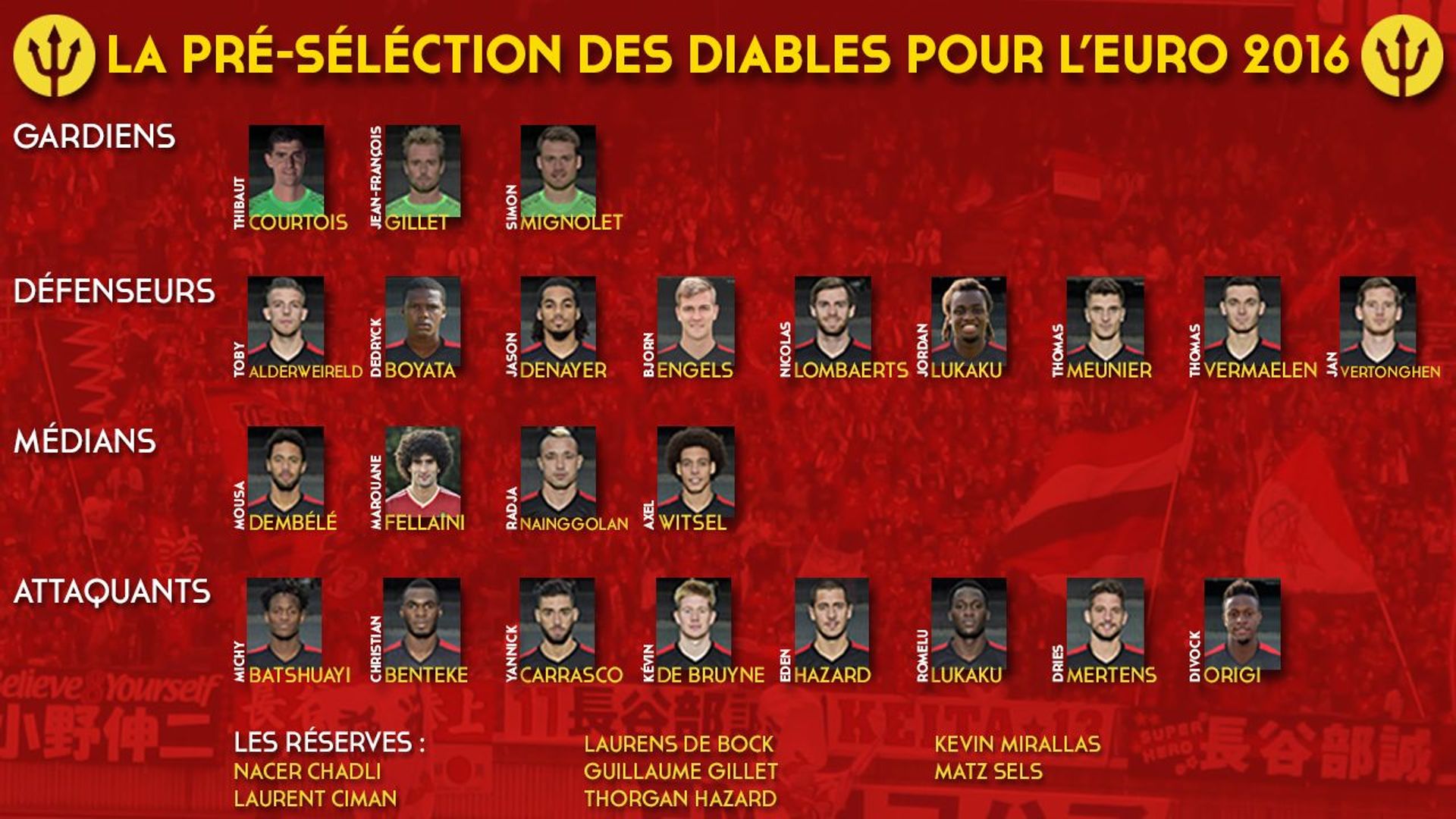 24 Diables sélectionnés parmi lesquels 9 défenseurs, Benteke, Origi et ...