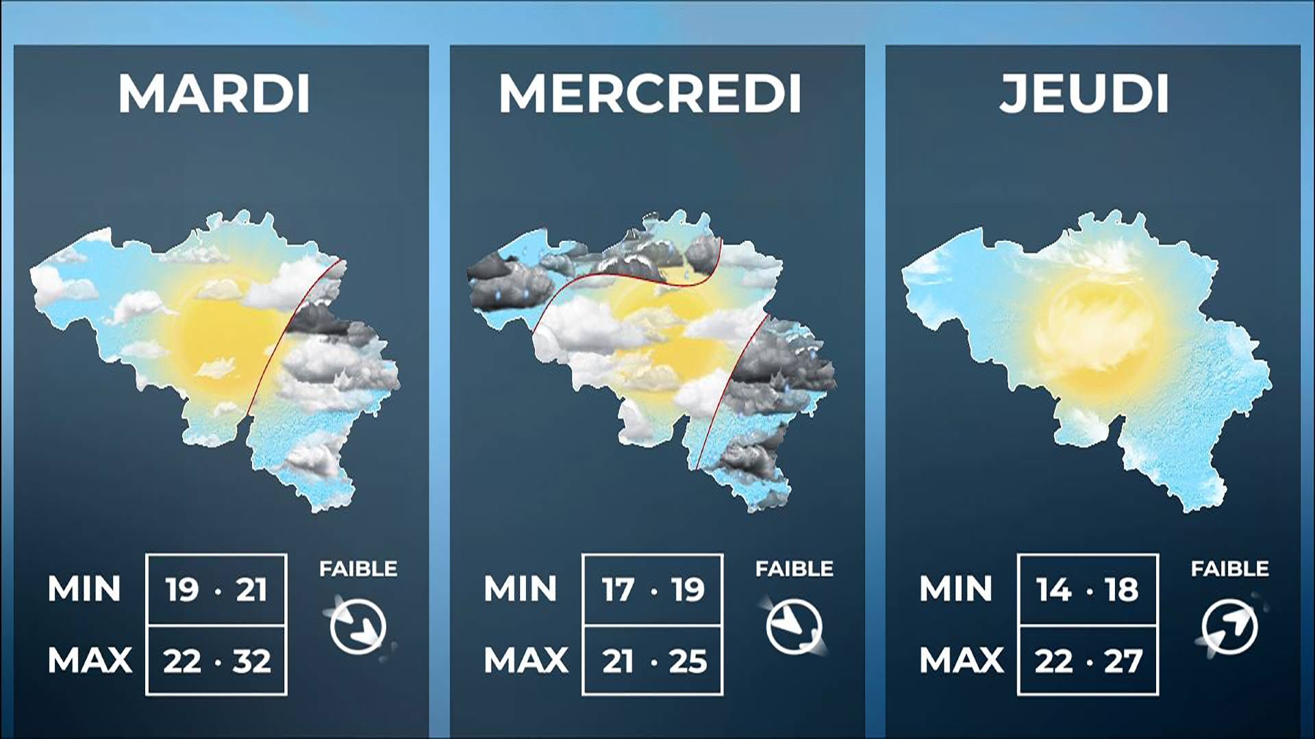 Météo en Belgique : jusqu’à 35 °C voire 36°C à l’ombre ce lundi, l'IRM ...