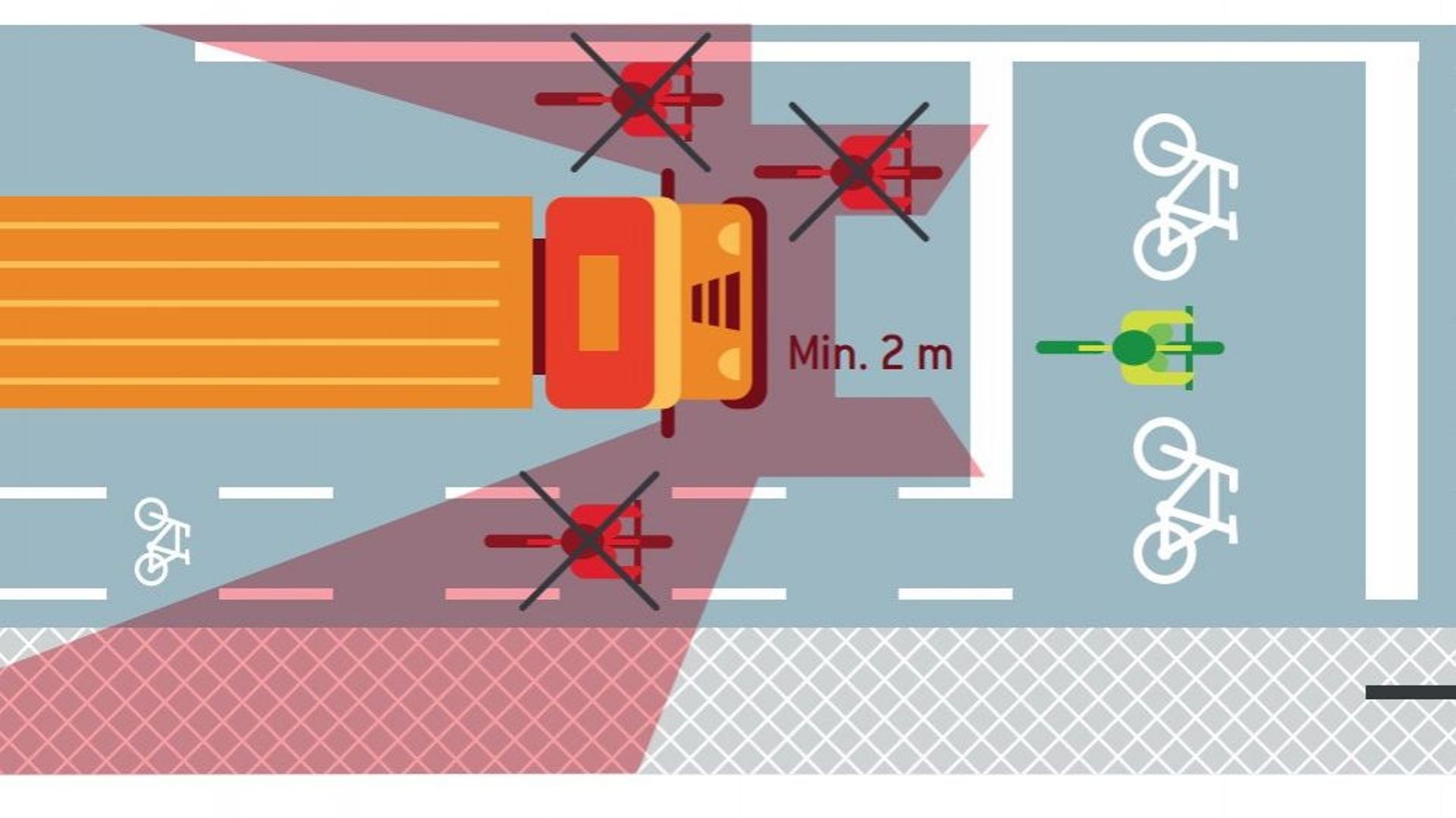 1 cycliste ou 1 piéton sur 10, victime de l’angle mort, décède ou est ...